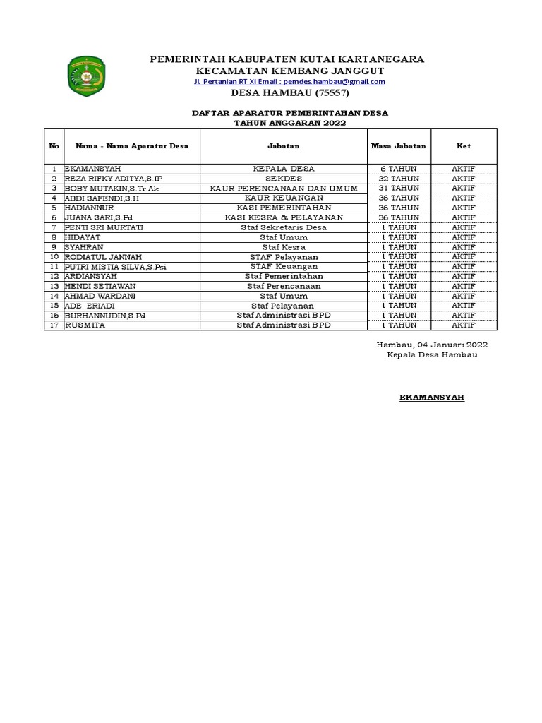 Daftar Aparatur Desa Hambau 2022 | PDF