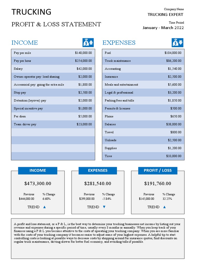 Trucking Profit and Loss Statement | PDF | Income Statement | Expense