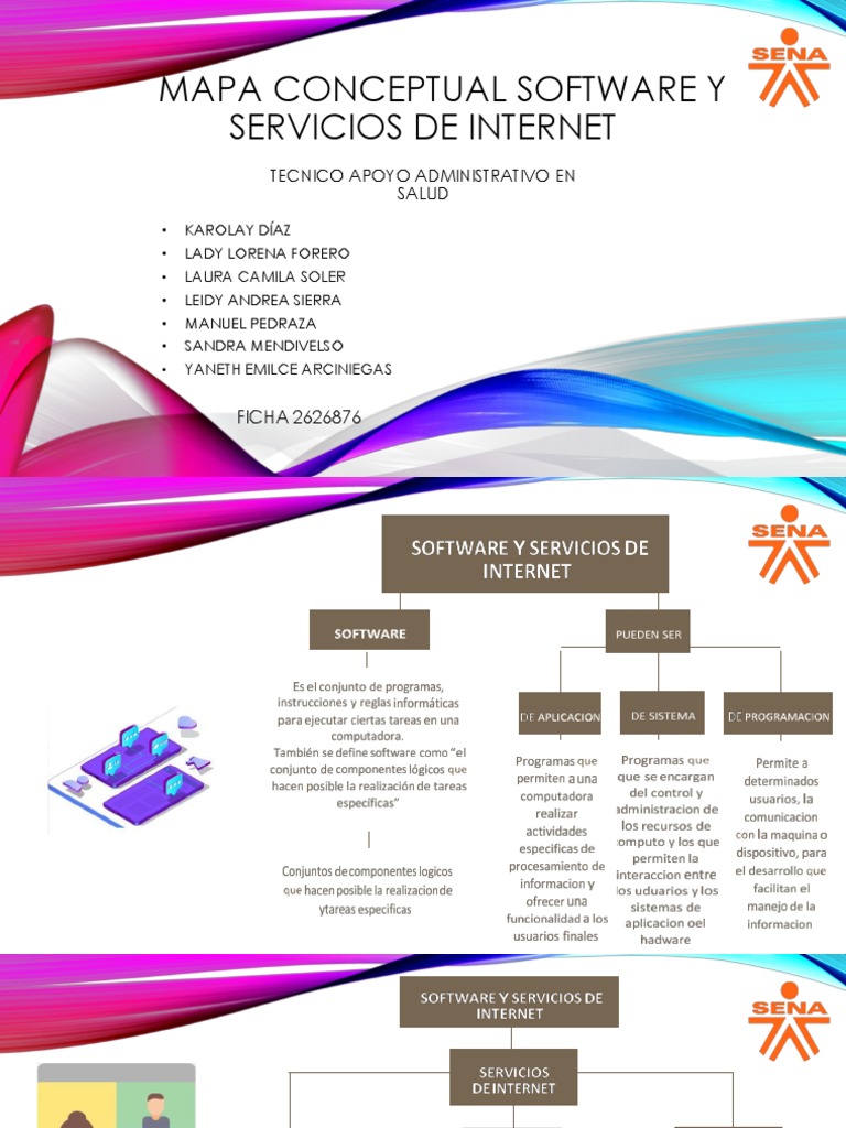 Mapa Conceptual Software y Servicios de Internet | PDF