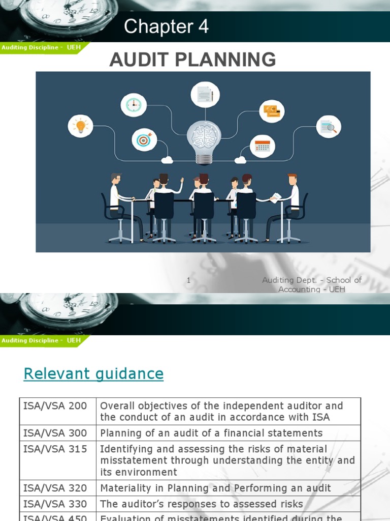 Chapter 3 - Audit Planning - ST | PDF | Audit | Financial Audit