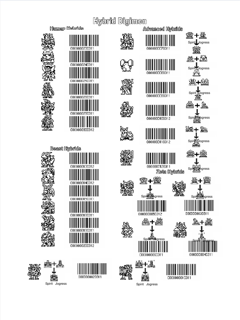 Dokumen - Tips - Digimon D Scanner Version 3 v3 Barcodes | PDF