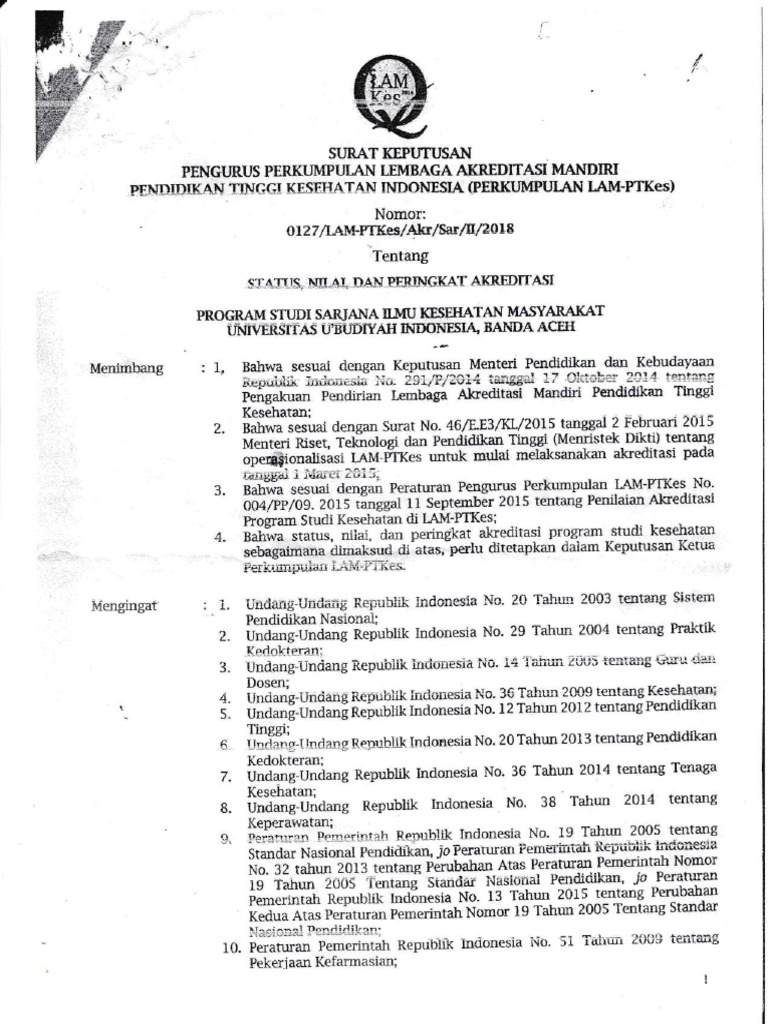 6 SK Dan Sertifikat Akreditasi IKM Compressed | PDF