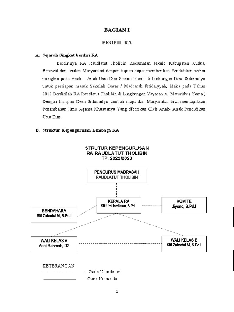 Bagian I Profil Ra | PDF