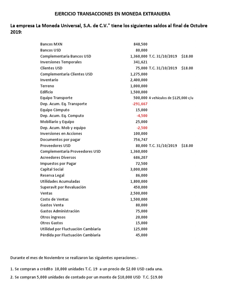Ejercicio1 Transacciones en Moneda Extranjera | PDF | Peso mexicano ...