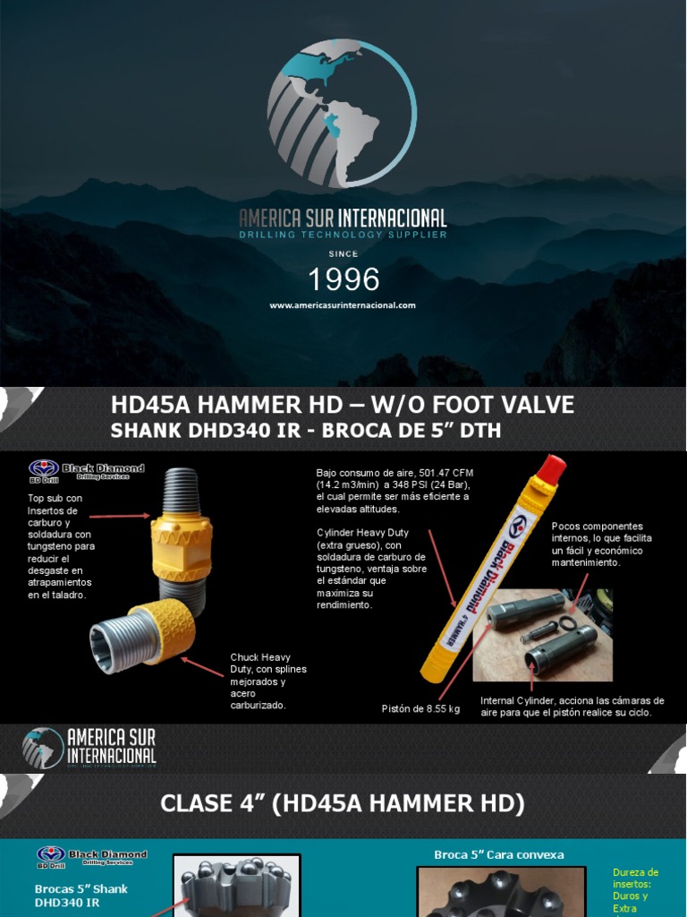 Brocas DTH Heavy Duty HD45A | PDF | Ingeniería mecánica | Rieles