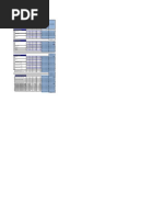 CDO Products Price List 2025 | PDF | Bacon | Ham