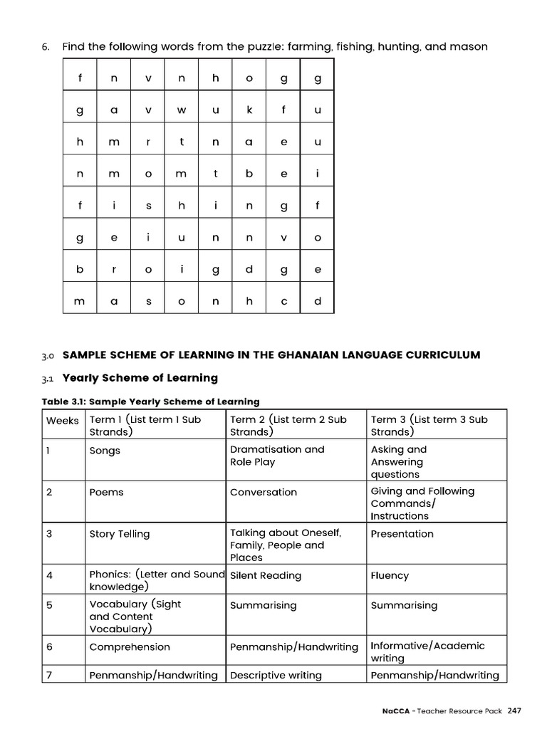 Sample Ghanaian Language Lesson Plan and Scheme | PDF