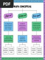 Conectores para Mapas Conceptuales | PDF | Crecimiento personal y ...