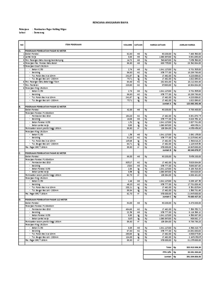 Pagar Keliling Migas | PDF