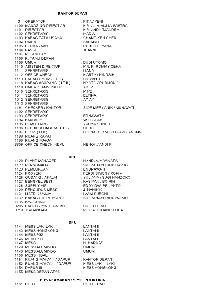 Daftar Nomer Telp | PDF