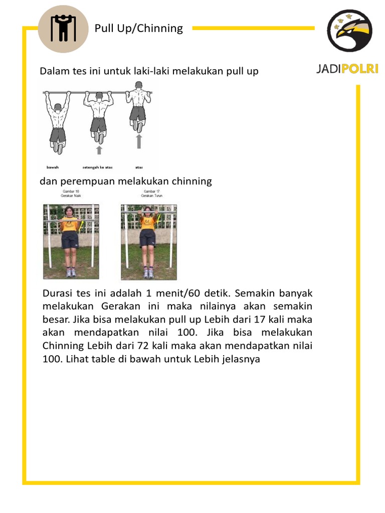 Nilai Pull Up Dan Chinning | PDF