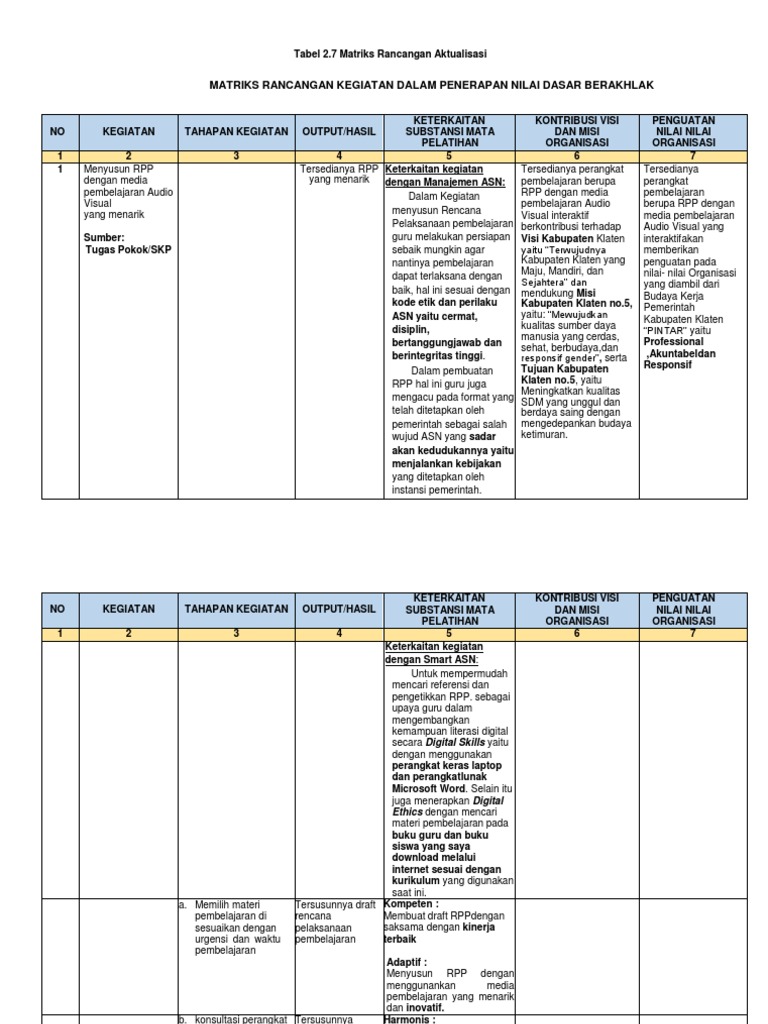 Matrik Rancangan Kegiatan | PDF