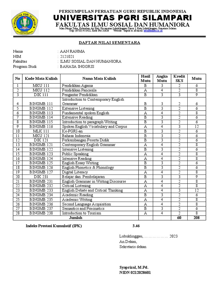 Format Daftar Nilai Sementara | PDF