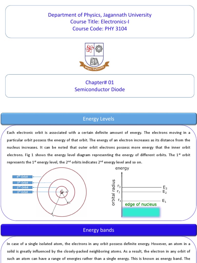 Lecture02 PHY-3104 | PDF | Electrical Resistivity And Conductivity | Semiconductors