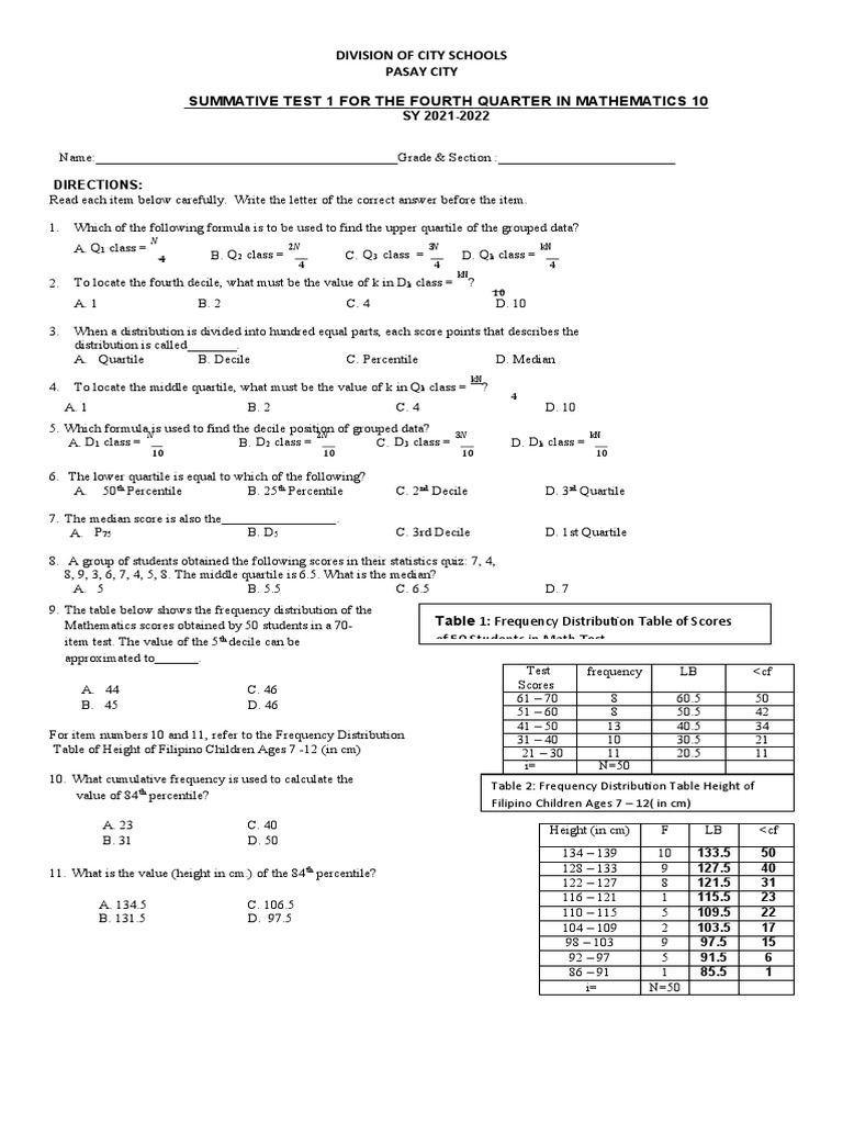 Math Summative Test Analysis | PDF | Median | Percentile
