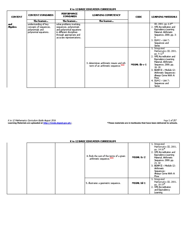 g10 CG | PDF | Equations | Circle
