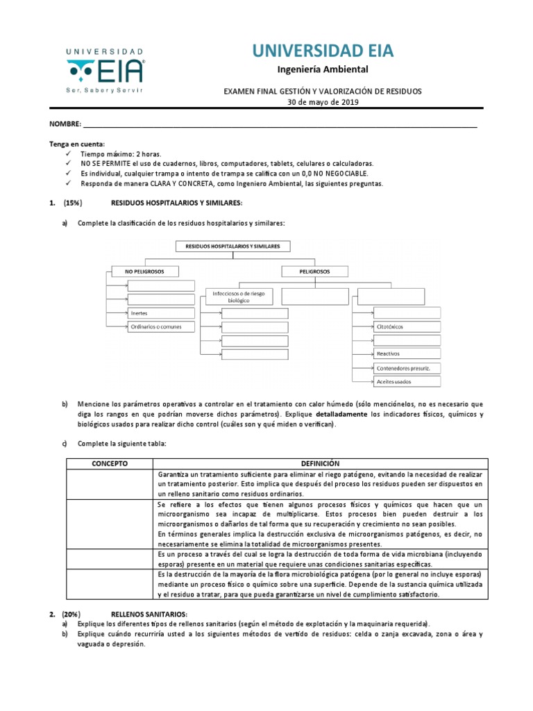 Examen final de gestión y valorización de residuos universidad EIA | PDF | Residuos | Naturaleza