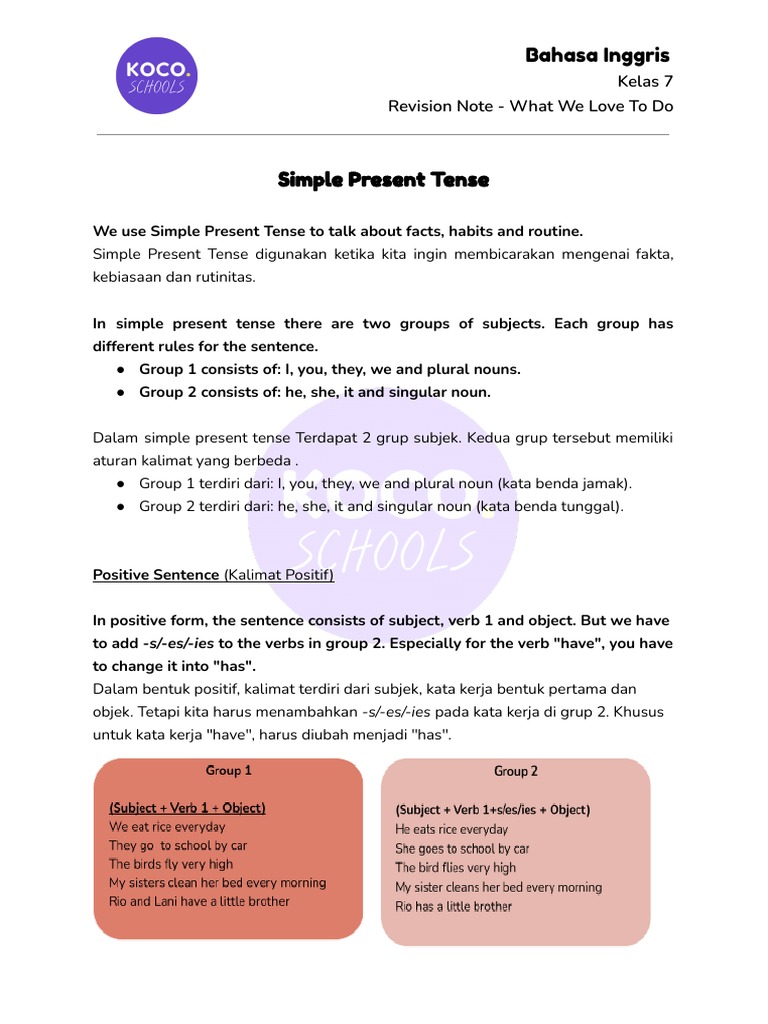 Revision Note Bahasa Inggris Kelas 7 What We Love To Do | PDF