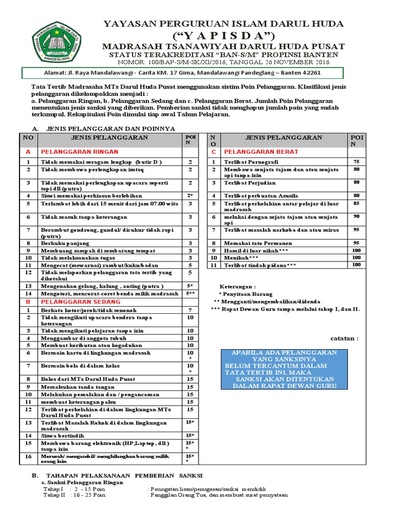 Tata Tertib MTs Darul Huda Pusat | PDF