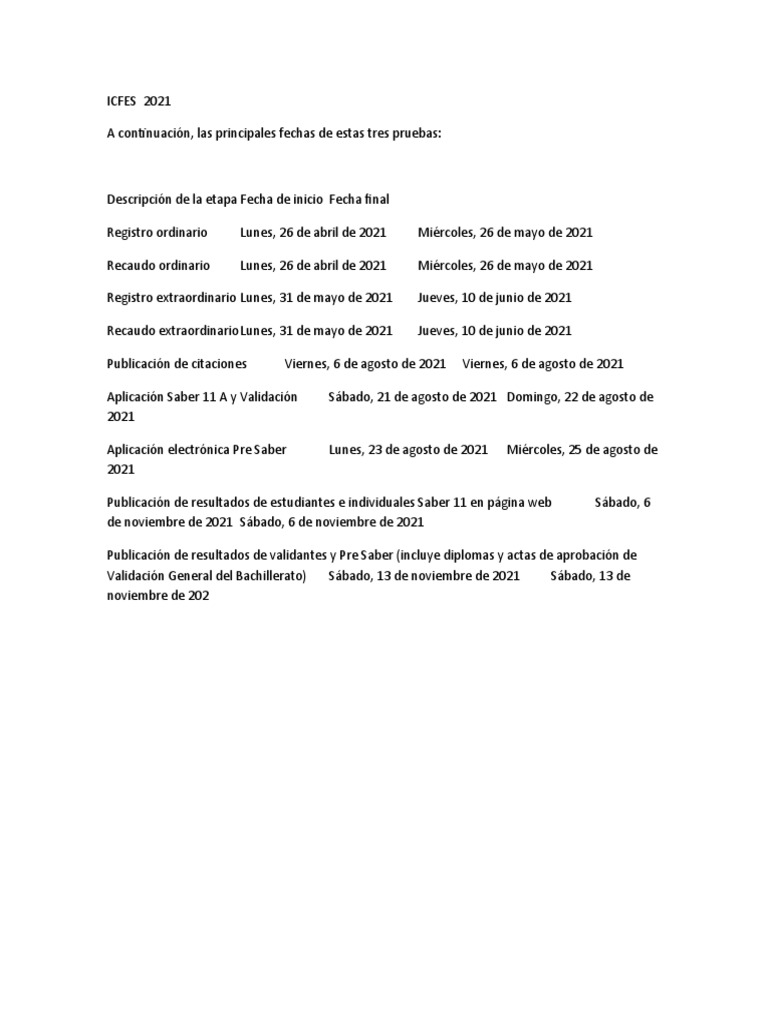 Icfes 2021 | PDF