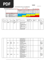 Monthly Inspection Colour Coding Month Colour Code | PDF