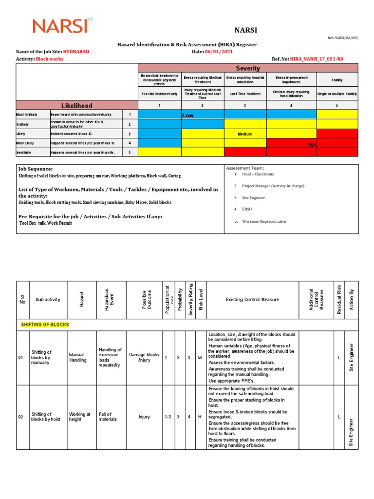 HIRA NARSI Block Work | PDF