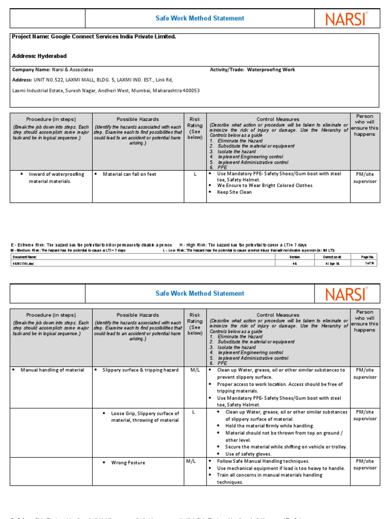 Ensuring Safety During Waterproofing Work: A Safe Work Method Statement ...
