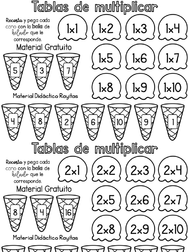 Tablas Helado Pdf