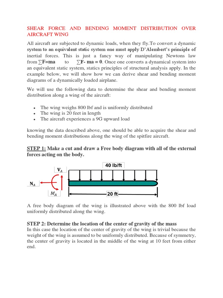 Shear and Bending Moments in Wings | PDF | Force | Acceleration