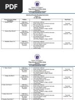 Parent Teacher Conference Form | PDF | Homework | Teachers