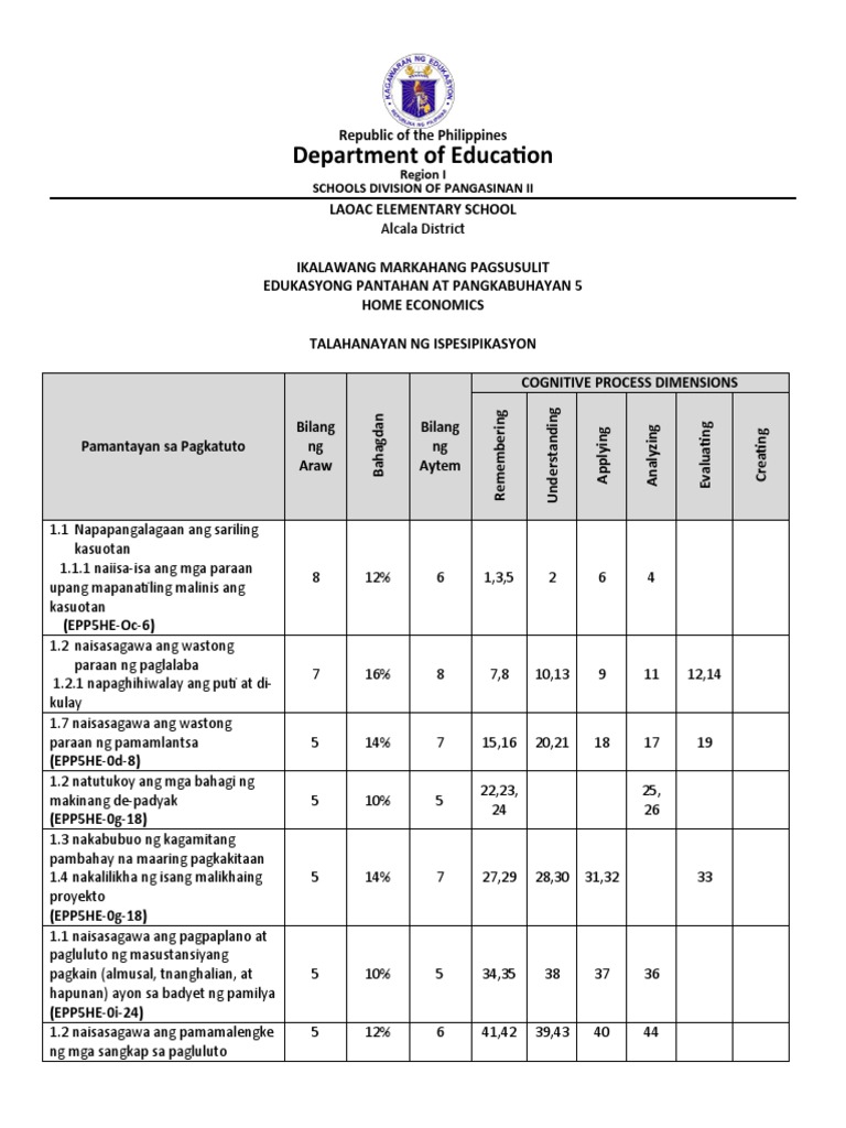 Epp He 5 | PDF