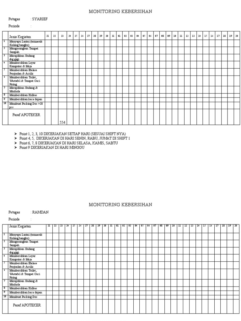 Monitoring Kebersihan Ruangan 2023 | PDF