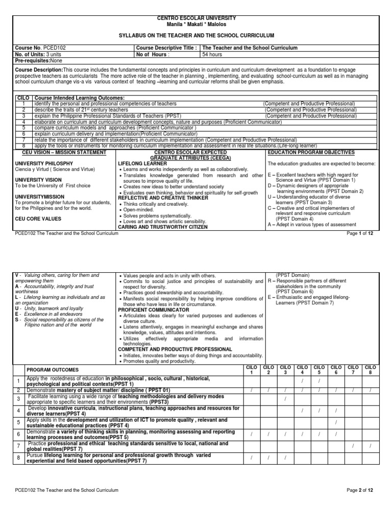 Teacher's Role in School Curriculum | PDF | Curriculum | Teaching Method