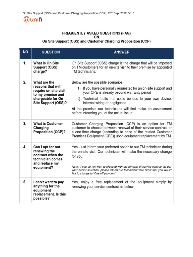 OSS & CCP FAQ: Charges & Options | PDF | Customer Premises Equipment ...