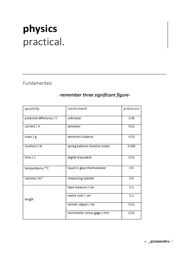 Physics Practical Notes | Download Free PDF | Thermometer | Temperature