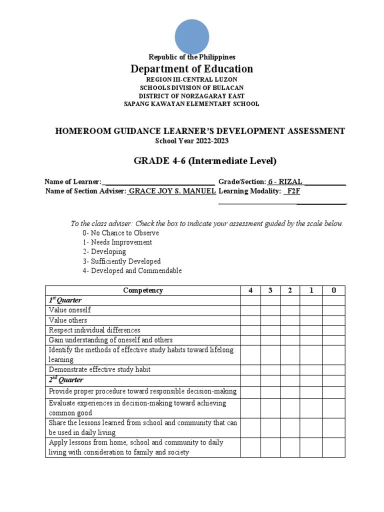 HOMEROOM GUIDANCE LEARNER'S DEVELOPMENT ASSESSMENT (Grade 4-6) | PDF ...