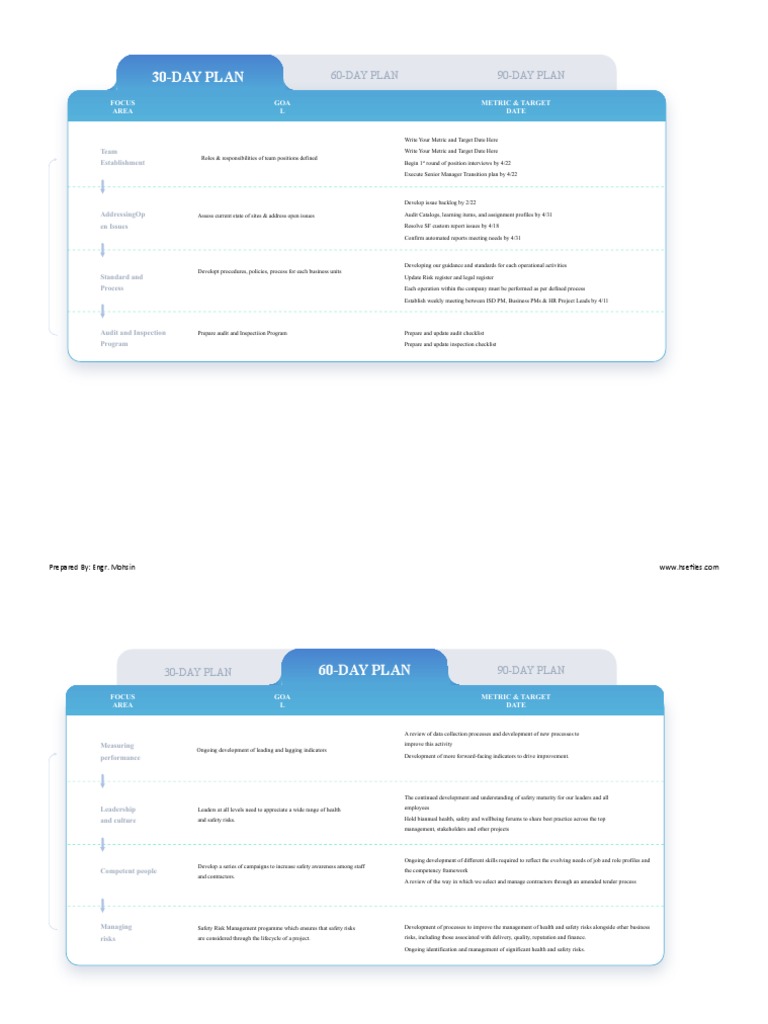 30 60 90 Days QHSE Plan Sxvysi | PDF | Risk | Occupational Safety And Health