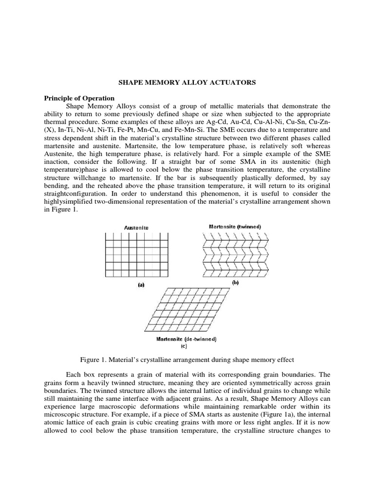 Shape - Memory - Alloy - Actuators - 1 | PDF | Shape Memory Alloy | Continuum Mechanics