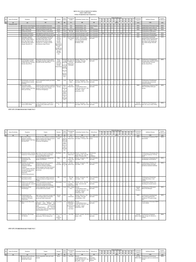 Ruk 2024 & RPK 2023 Ukm - 30012023 | PDF