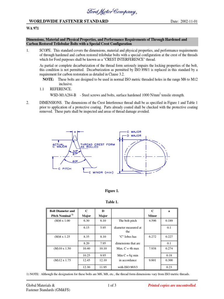 Ford Wa 971-2002 | PDF | Screw | Metalworking