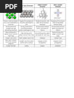 Giant Ionic Structures - Structures and Properties - GCSE Chemistry ...