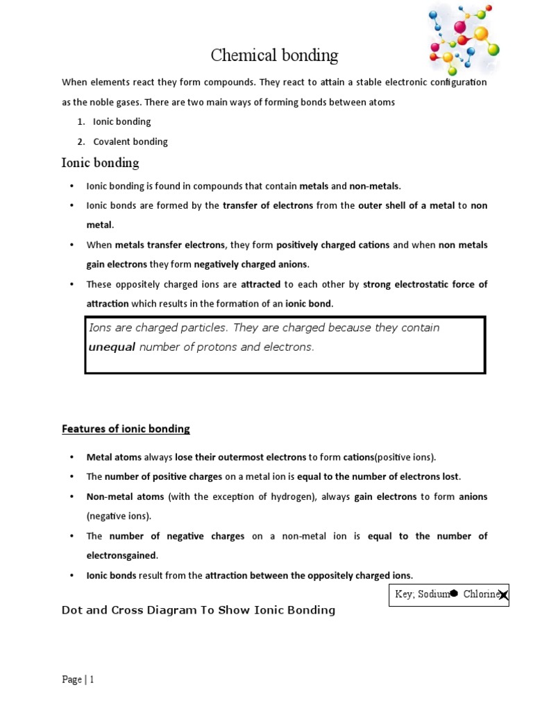 Notes Chemical Bonding | PDF | Ion | Chemical Bond