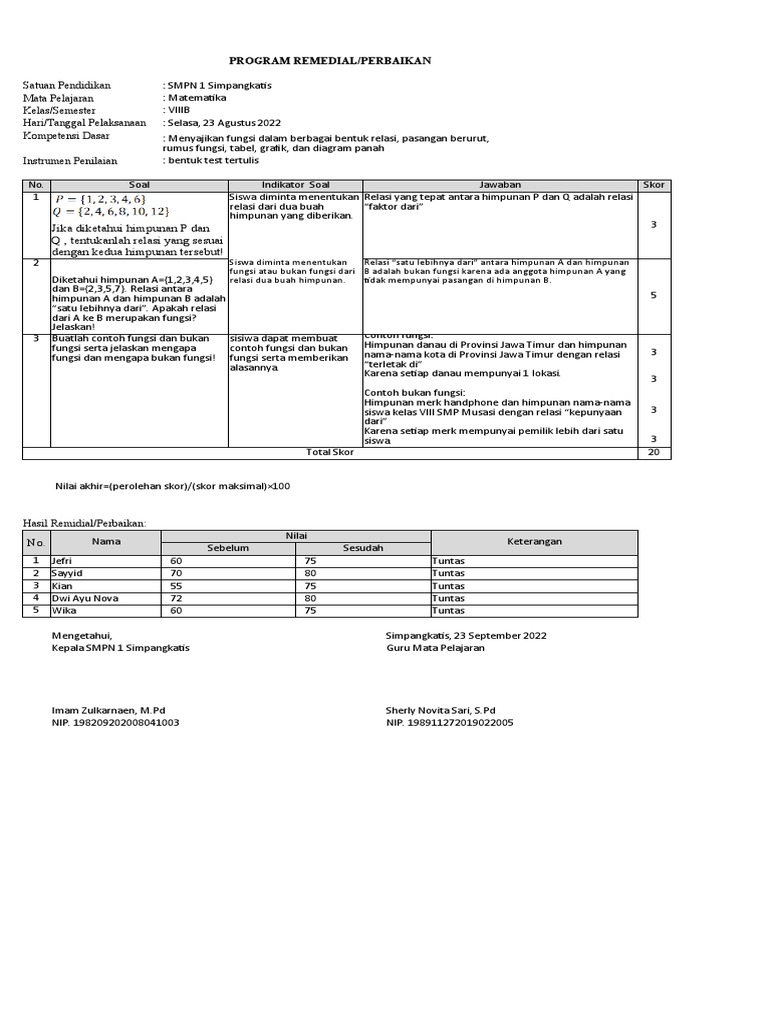 Format Remedial & Pengayaan | PDF