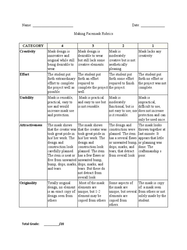 Rubric For Facemask | PDF | Aesthetics