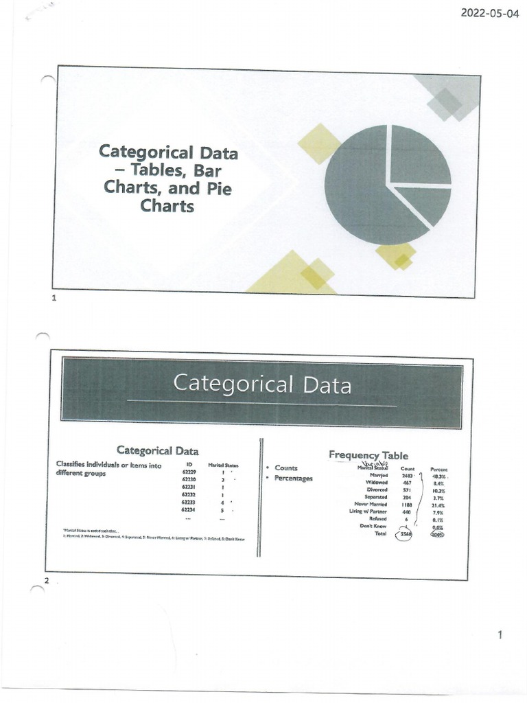 Catagorical Data Pdf