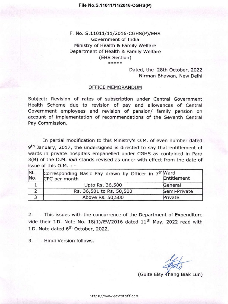 Revision of Ward Entitlement Under Central Government Health Scheme As ...