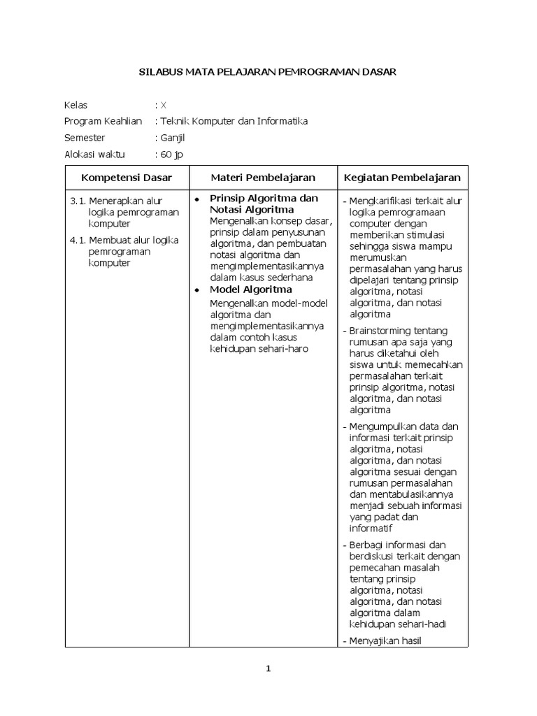 Silabus Pemrograman Dasar Ganjil | PDF
