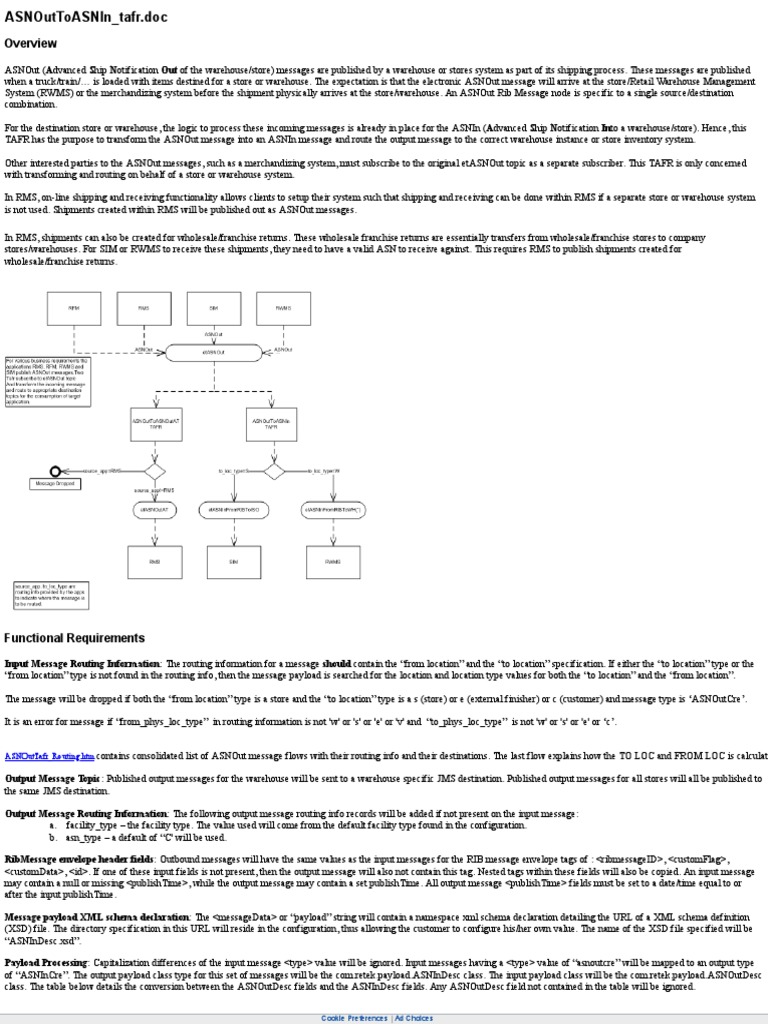 ASNOUTToASNINLoc TAFR | PDF | Xml Schema | Software Development