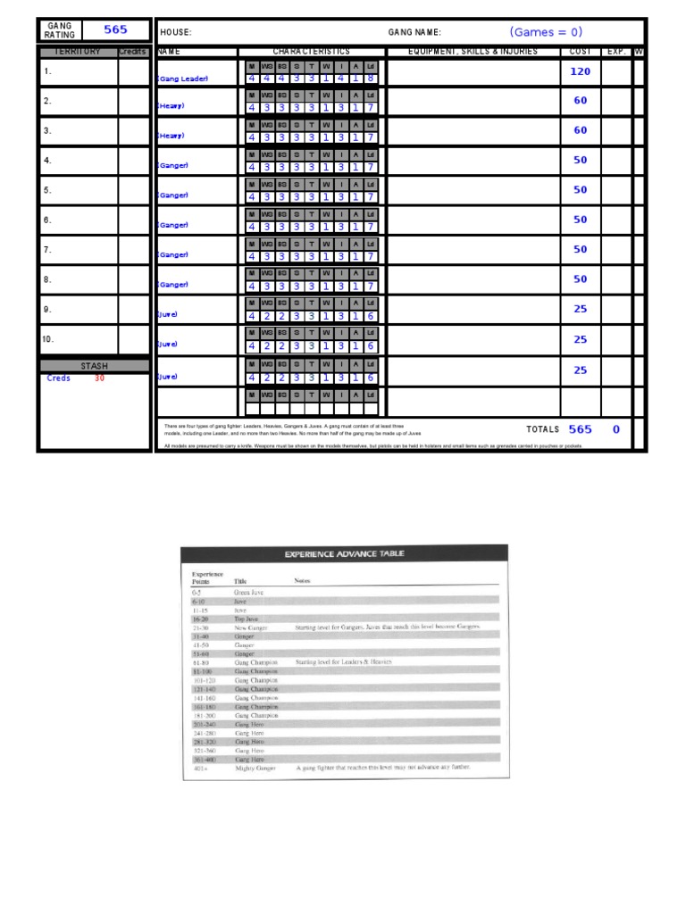 Necromunda Gang Roster Template | PDF | Projectile Weapons | Firearms