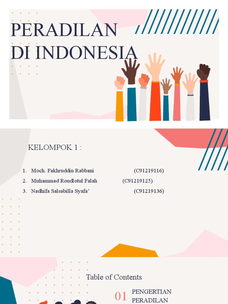 Pengertian, Ruang Lingkup, Hub. Peradilan Dengan Proses Penerapan Hukum ...